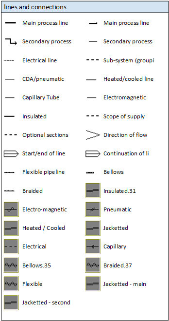 Paul Herber's refrigeration shapes